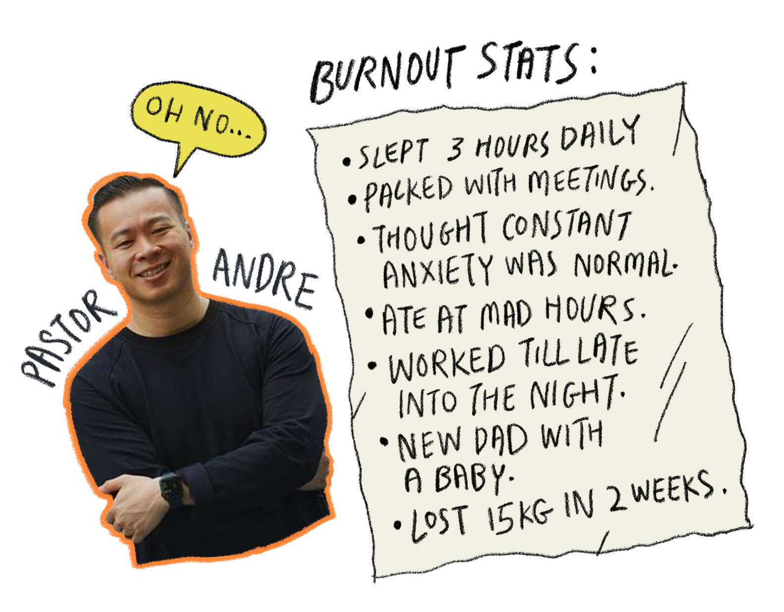 3 principles for real rest